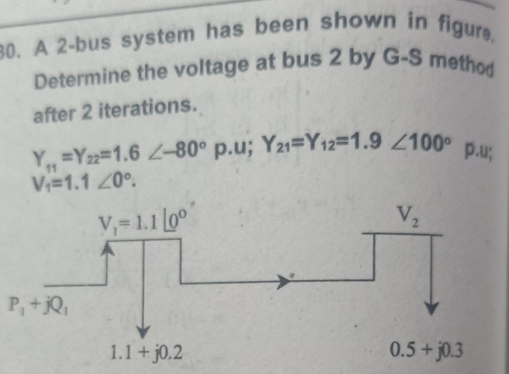 Solved 0. A 2-bus system has been shown in figuro, Determine | Chegg.com