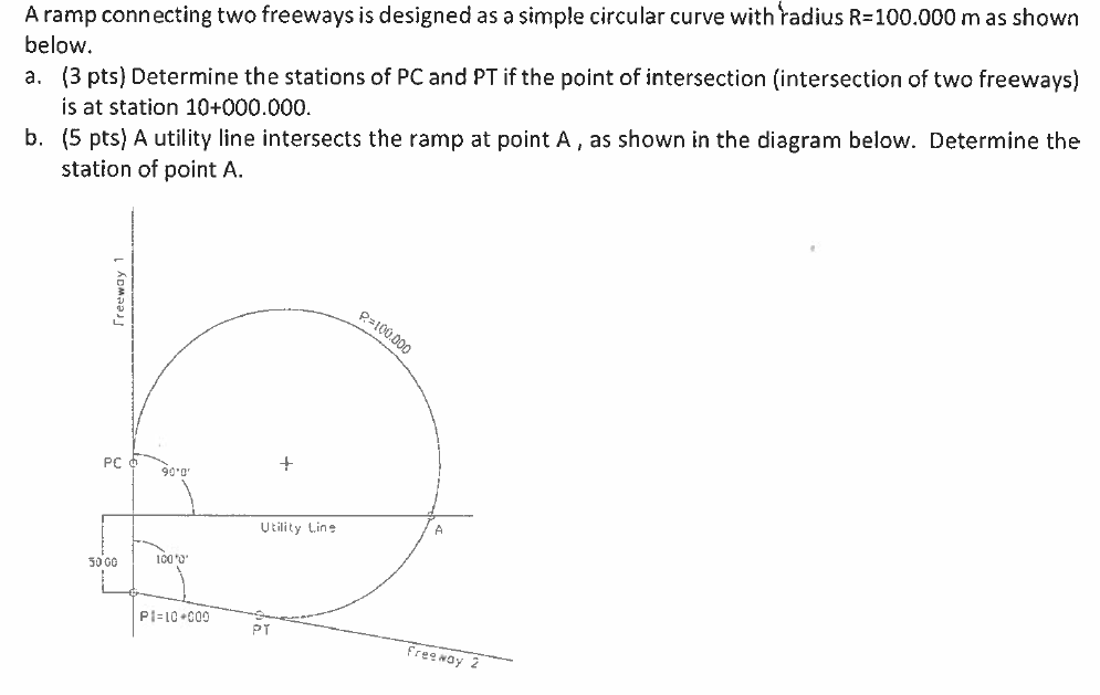 Aramp connecting two freeways is designed as a simple | Chegg.com