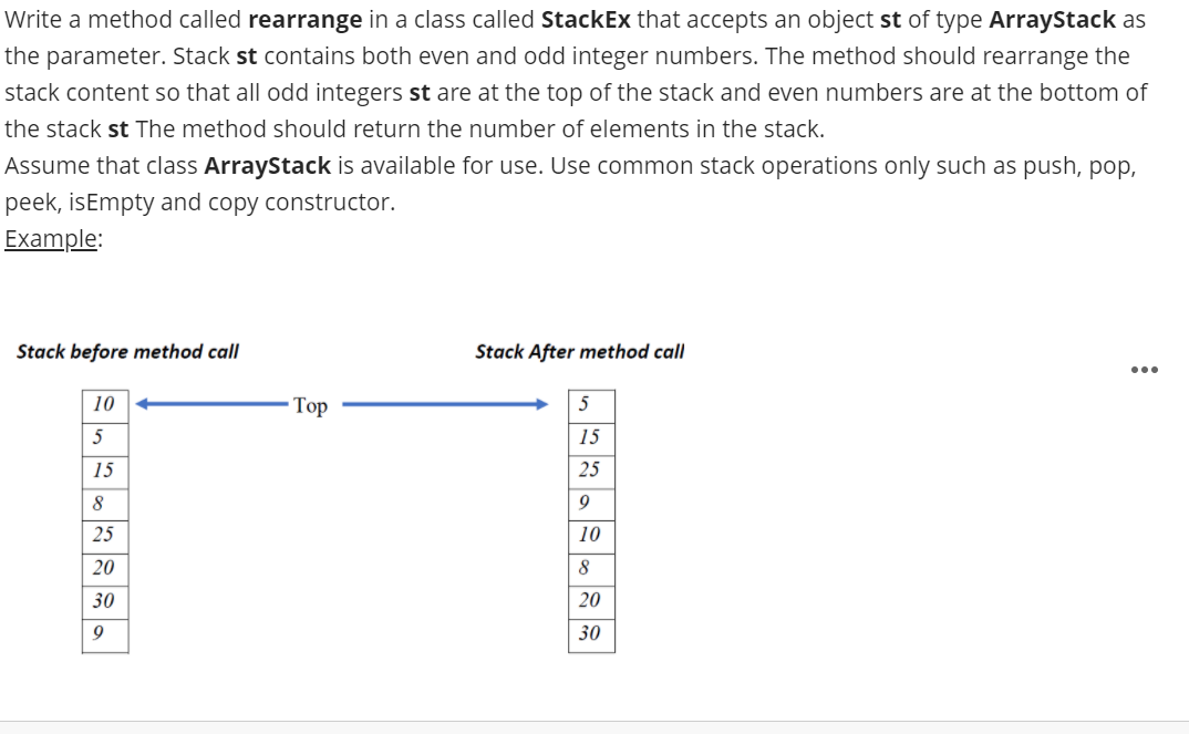 Solved Write a method called rearrange in a class called | Chegg.com