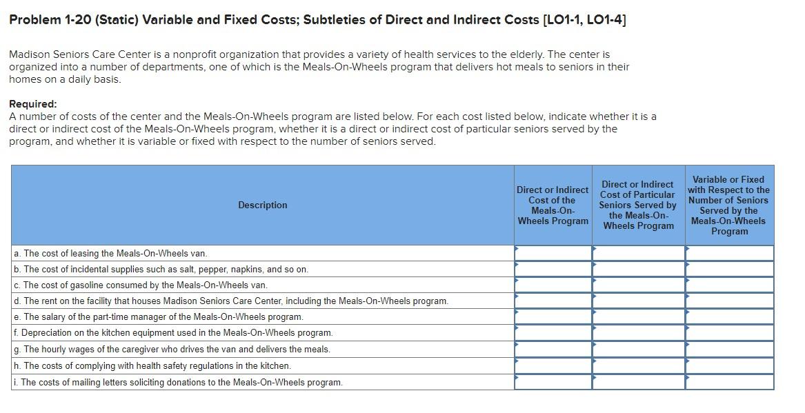 Solved Problem 1 18 Algo Direct And Indirect Costs
