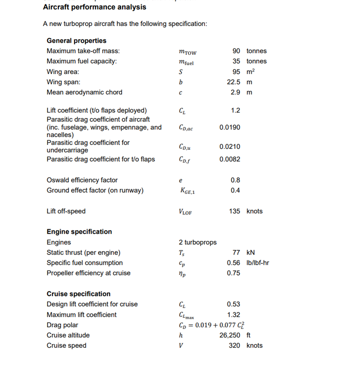 Solved Q) Estimate the theoretical maximum endurance for | Chegg.com
