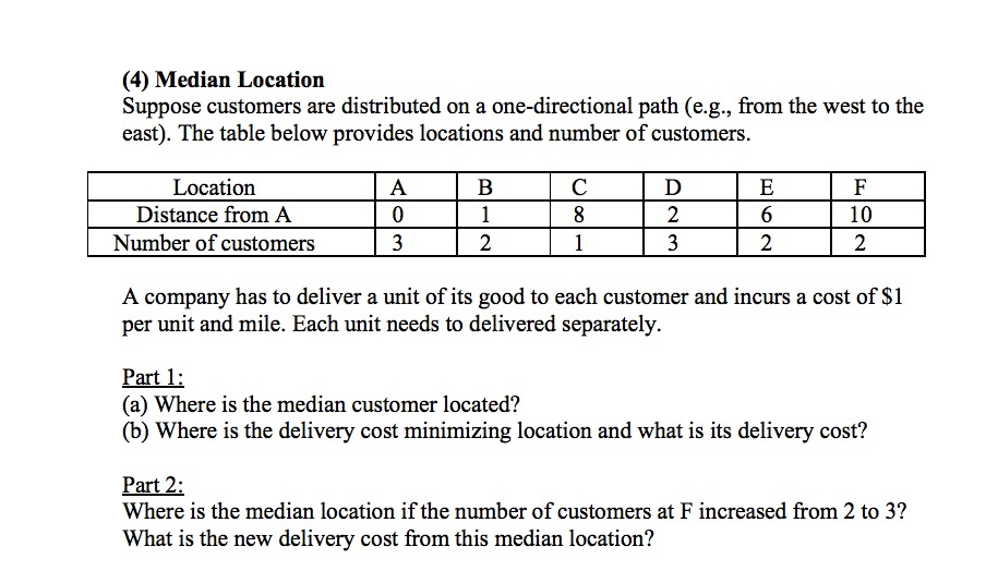 Solved (4) Median Location Suppose customers are distributed | Chegg.com