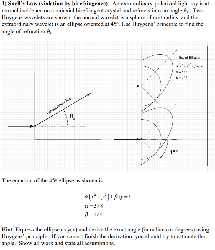 1) Snell's Law (violation by birefringence). An | Chegg.com
