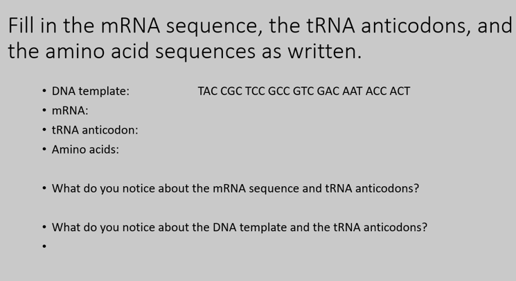 Solved Fill in the mRNA sequence, the tRNA anticodons, and | Chegg.com