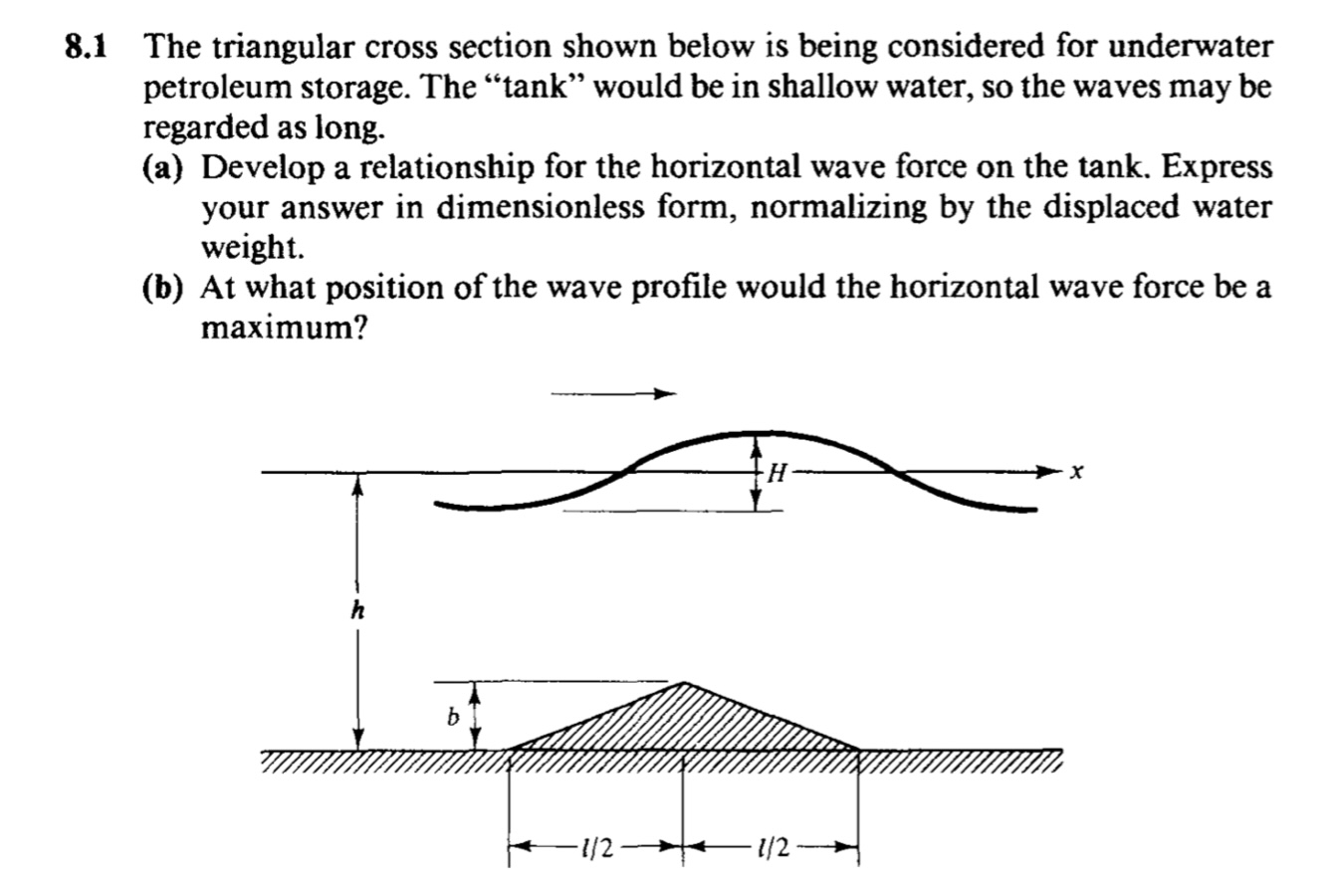 Solved 8.1 The triangular cross section shown below is being | Chegg.com