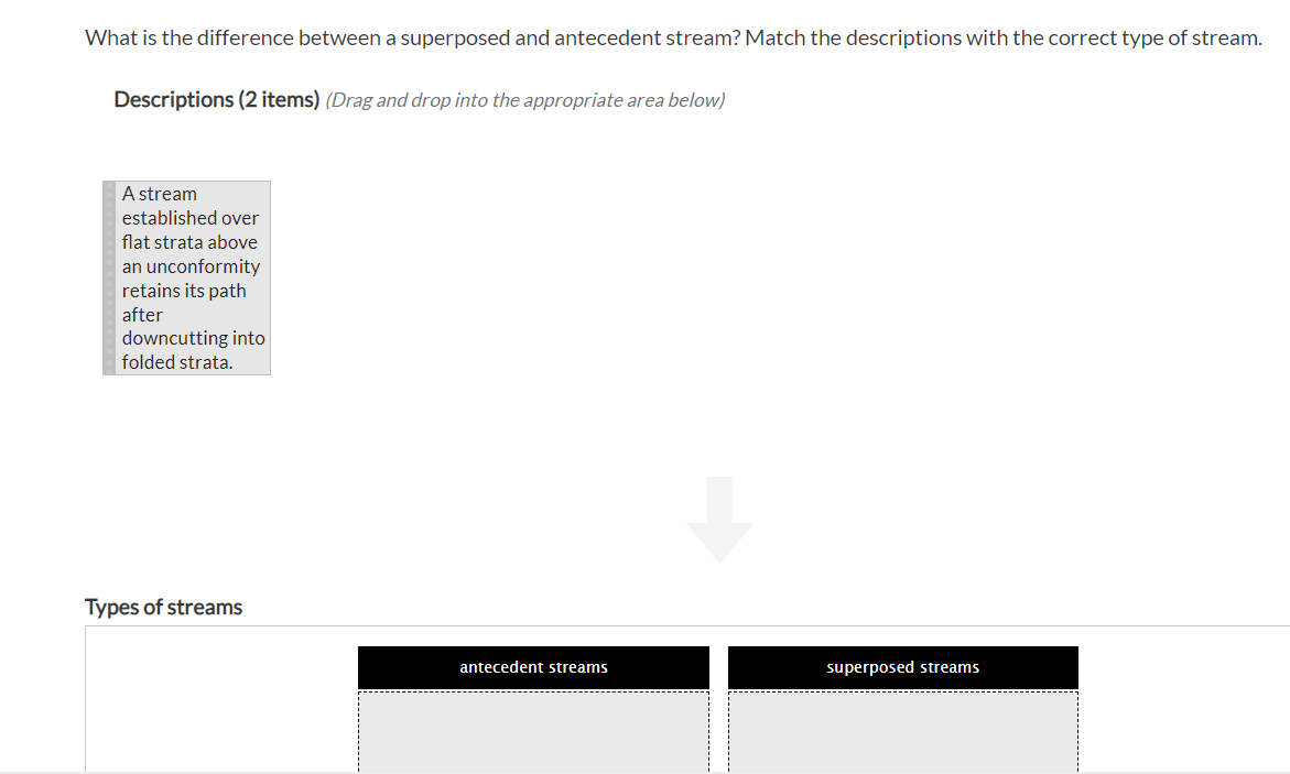 Solved What is stream piracy? Choose one: A. One stream | Chegg.com