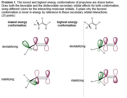 Problem 1. The lowest and highest energy | Chegg.com