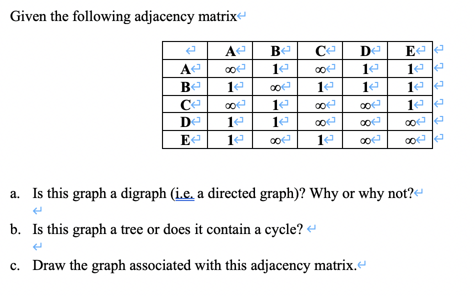 Given the following adjacency matrix ܒܨA Се ве 12 004 | Chegg.com
