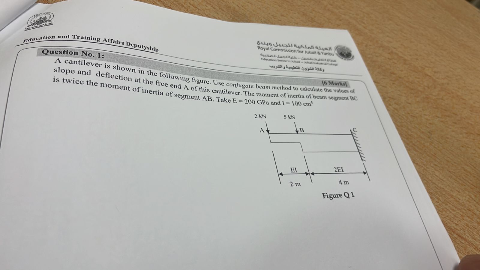 A cantilever is shown in the following figure. Use | Chegg.com