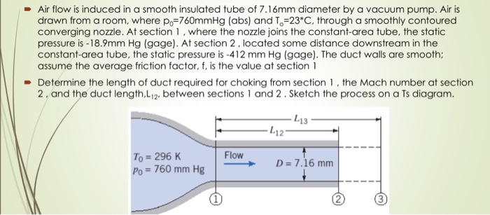 Solved -Air flow is induced in a smooth insulated tube of | Chegg.com