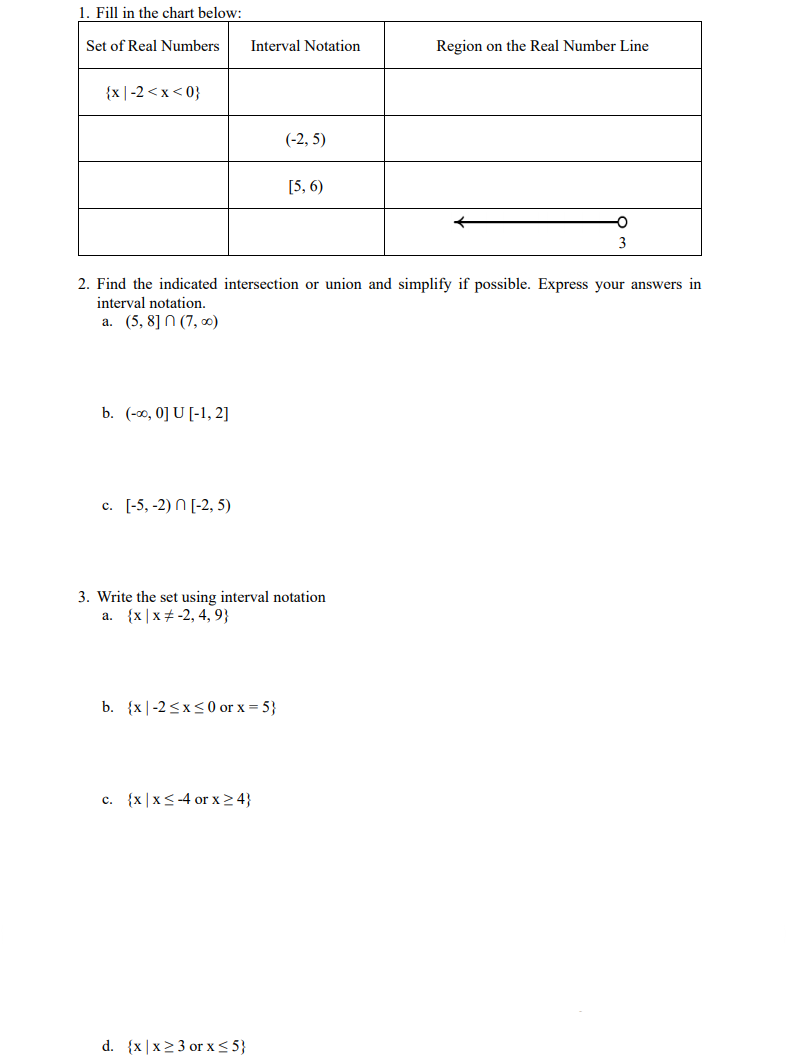 Solved 1. Fill in the chart below: Set of Real Numbers | Chegg.com
