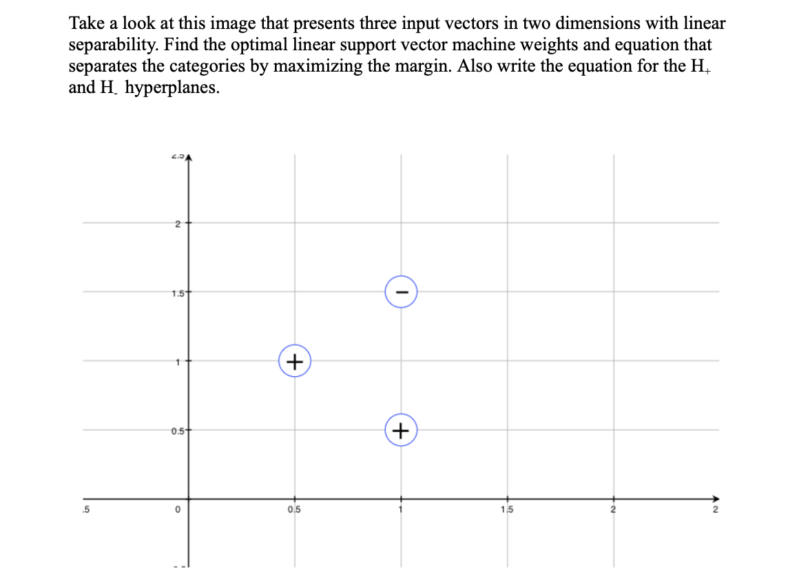 Solved Take a look at this image that presents three input | Chegg.com