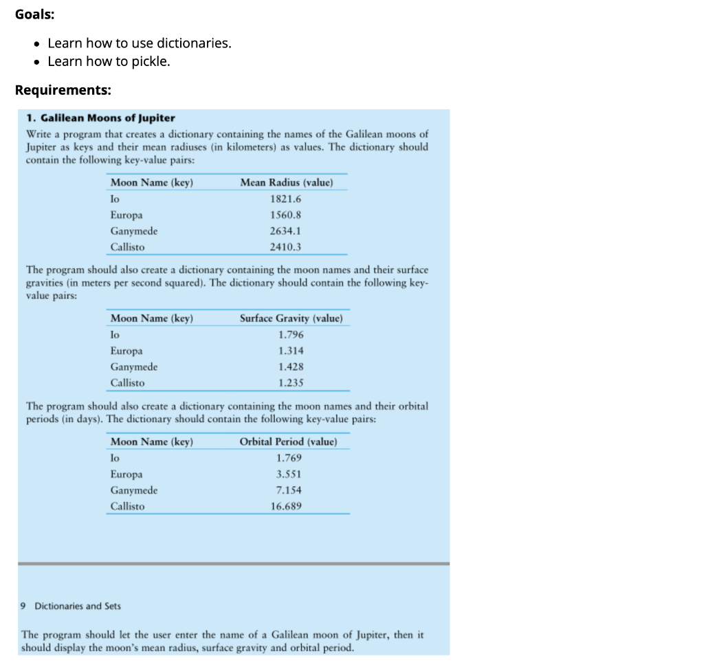 Solved Goals: • Learn how to use dictionaries. • Learn how | Chegg.com