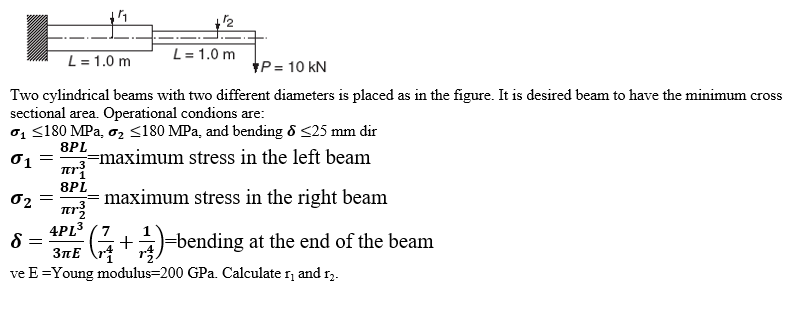 Solved Two cylindrical beams with two different diameters is | Chegg.com