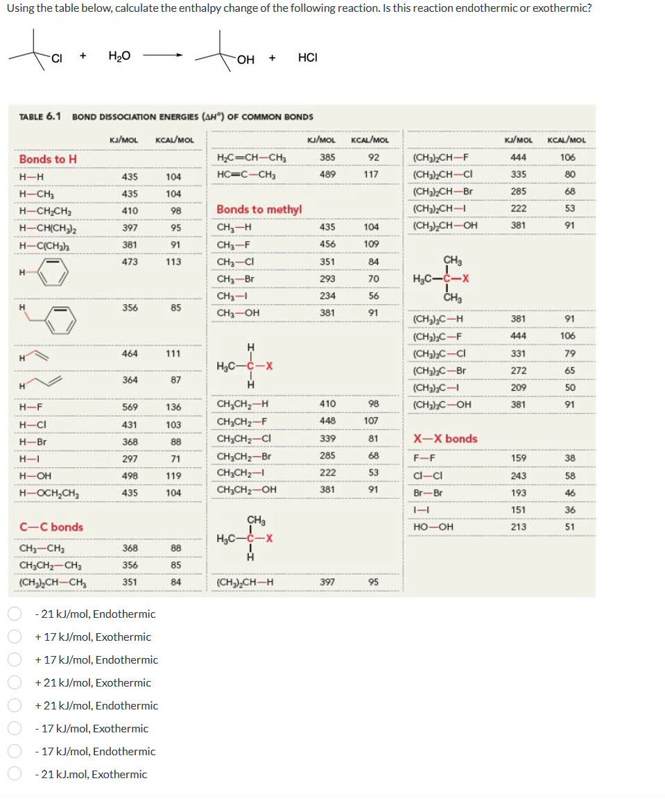 Using the table below, calculate the enthalpy change | Chegg.com