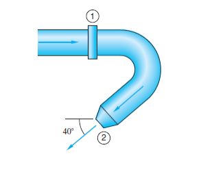 Solved Water at 20°C flows through the elbow (see figure | Chegg.com