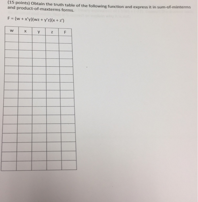 Solved (15 points) Obtain the truth table of the following | Chegg.com