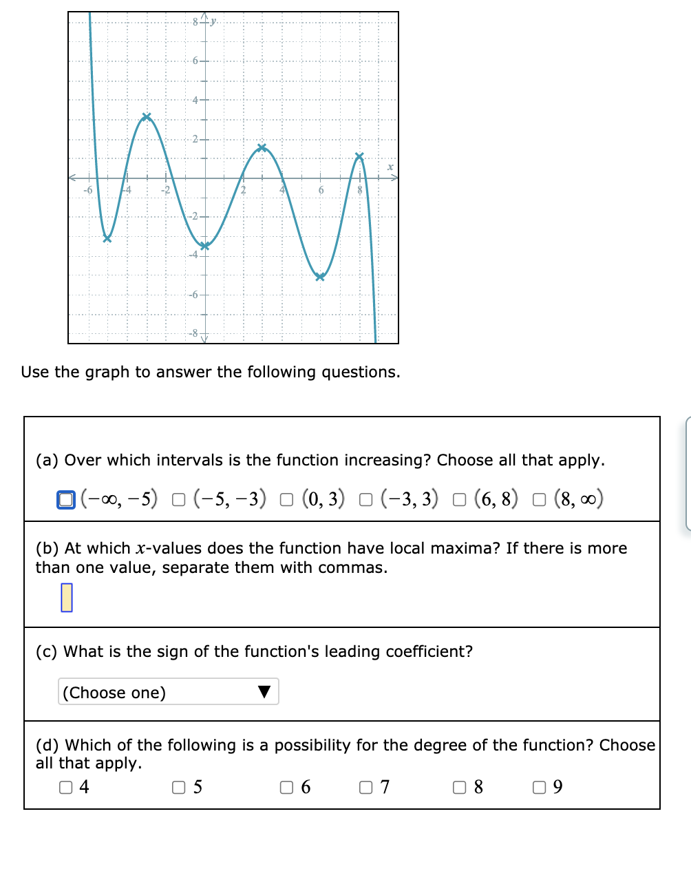 Solved 81 Use the graph to answer the following questions. | Chegg.com