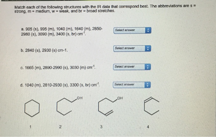 Solved Match each of the following structures with the IR | Chegg.com