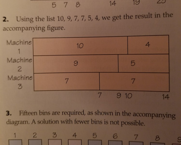 Solved 10) More than 10 r ules 14. The list-processing | Chegg.com
