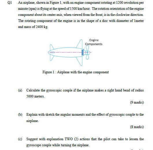 Solved Q1 An airplane, shown in Figure 1, with an engine | Chegg.com