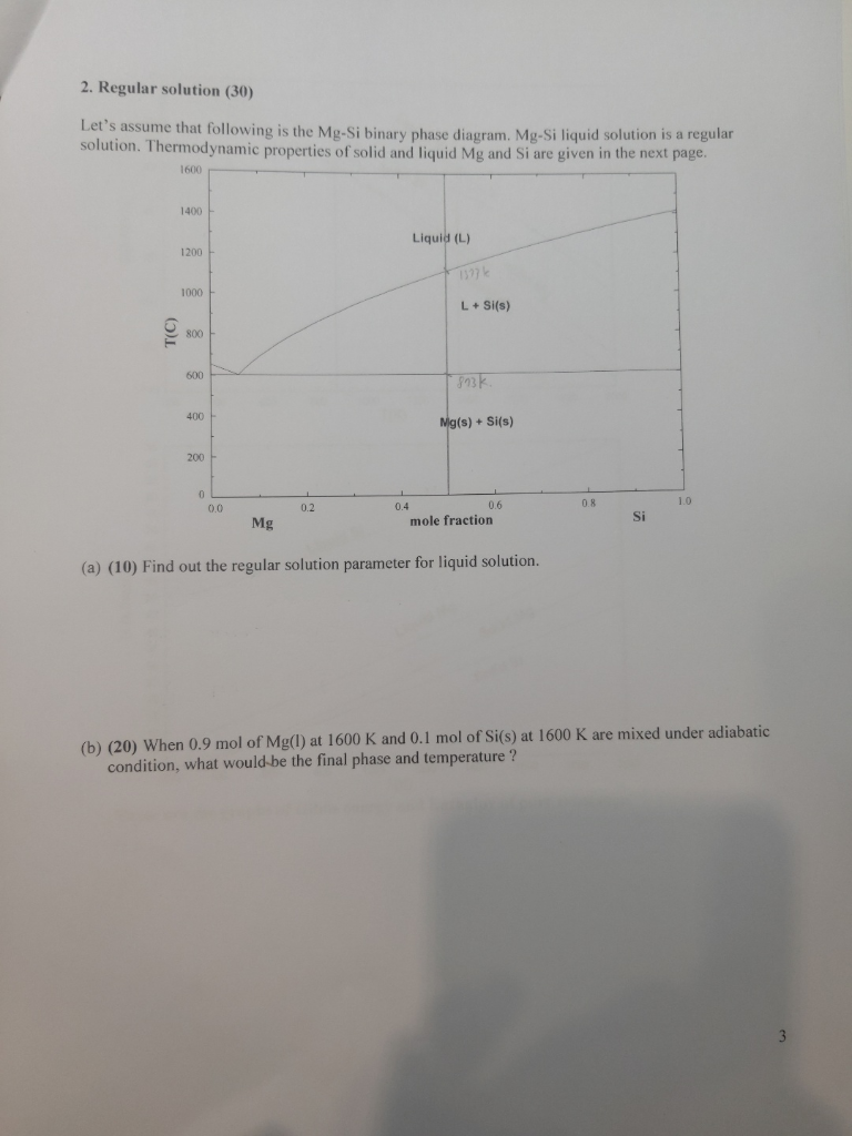 2. Regular solution (30) Let's assume that following | Chegg.com