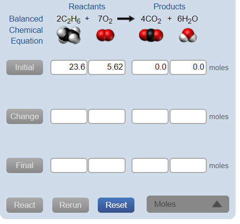 Solved Reactants 2C2H6 + 702 Products 4CO2 + 6H20 Balanced | Chegg.com
