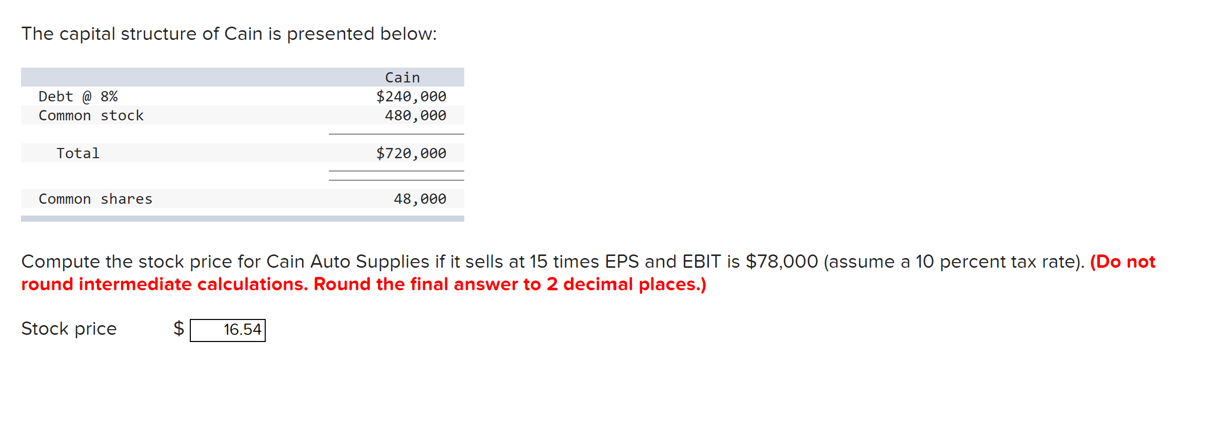 Solved The capital structure of Cain is presented below: | Chegg.com