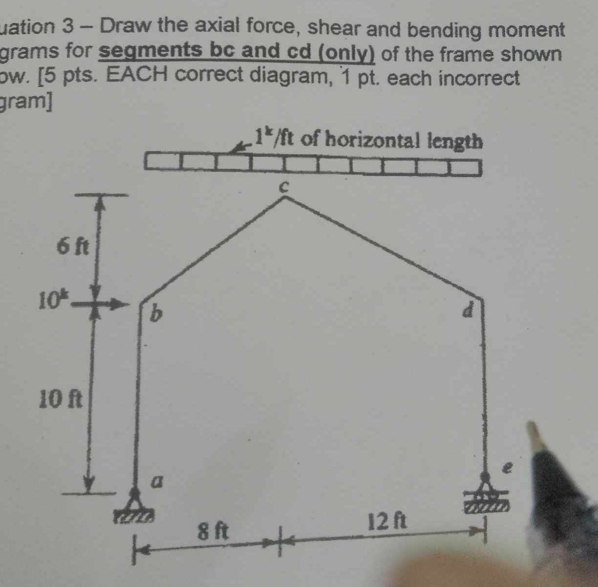 Solved uation 3-Draw the axial force, shear and bending | Chegg.com