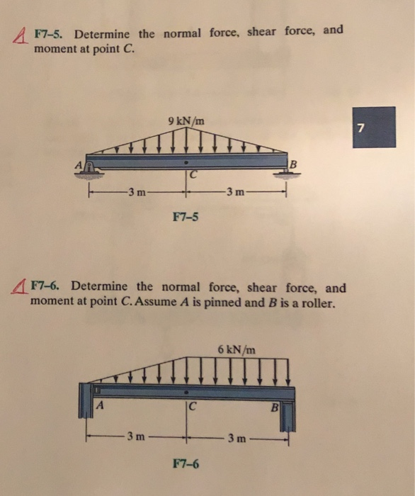 Solved F7-5. Determine the normal force, shear force, and | Chegg.com