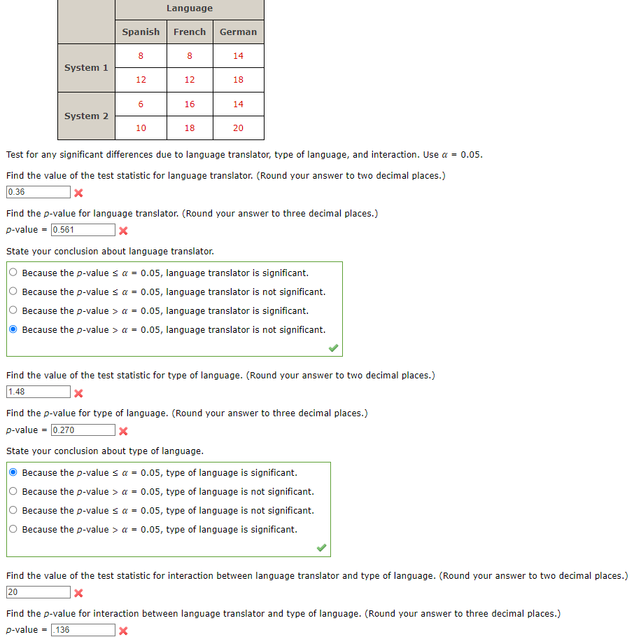 Solved Can someone help me with the incorrect answers | Chegg.com