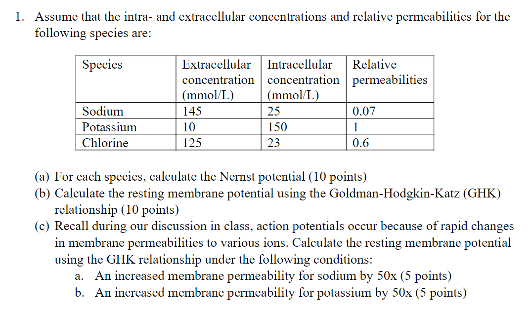 Solved 1. Assume that the intra- and extracellular | Chegg.com