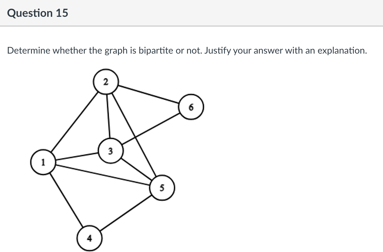 Solved Determine whether the graph is bipartite or not. | Chegg.com