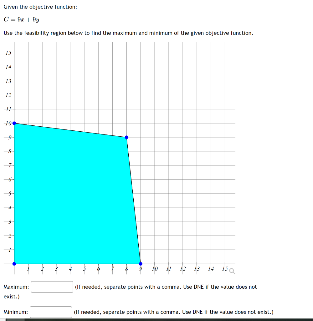 Solved Given The Objective Function C 9x 9y Exist