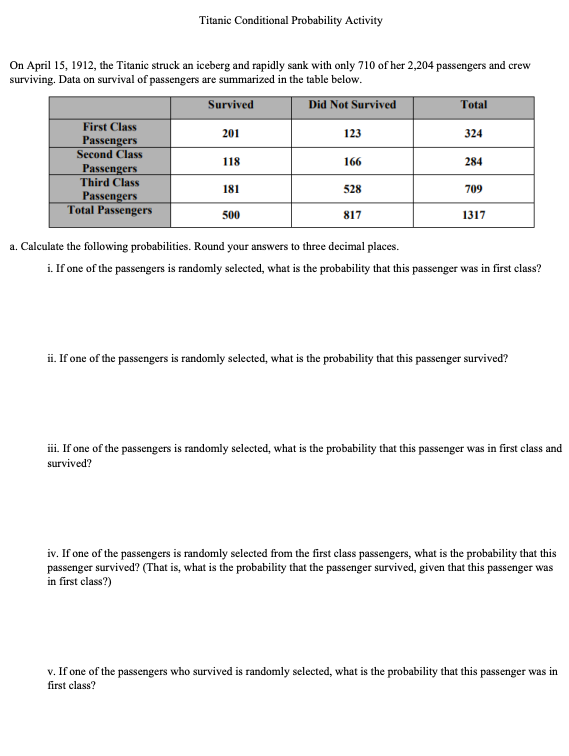 Solved Titanic Conditional Probability Activity On April 15, | Chegg.com