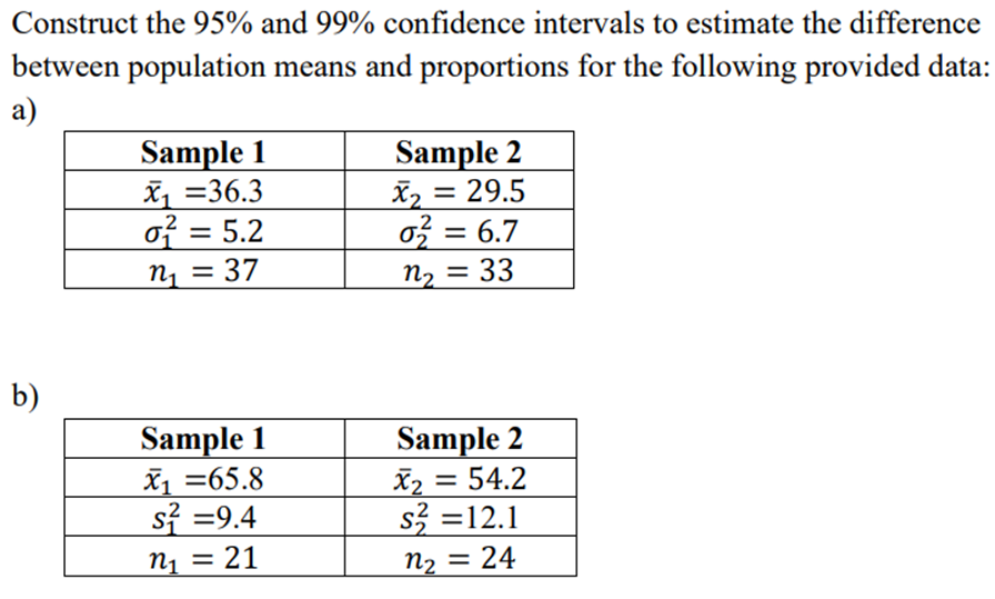 Solved Construct the 95% and 99% confidence intervals to | Chegg.com