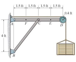 Solved Consider the frame in (Figure 1). The crate weighs | Chegg.com