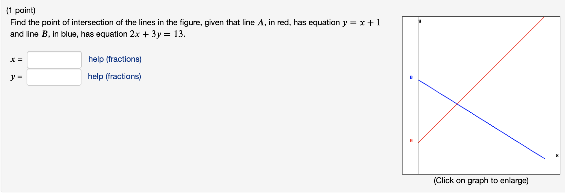 Solved (1 point) Find the point of intersection of the lines | Chegg.com