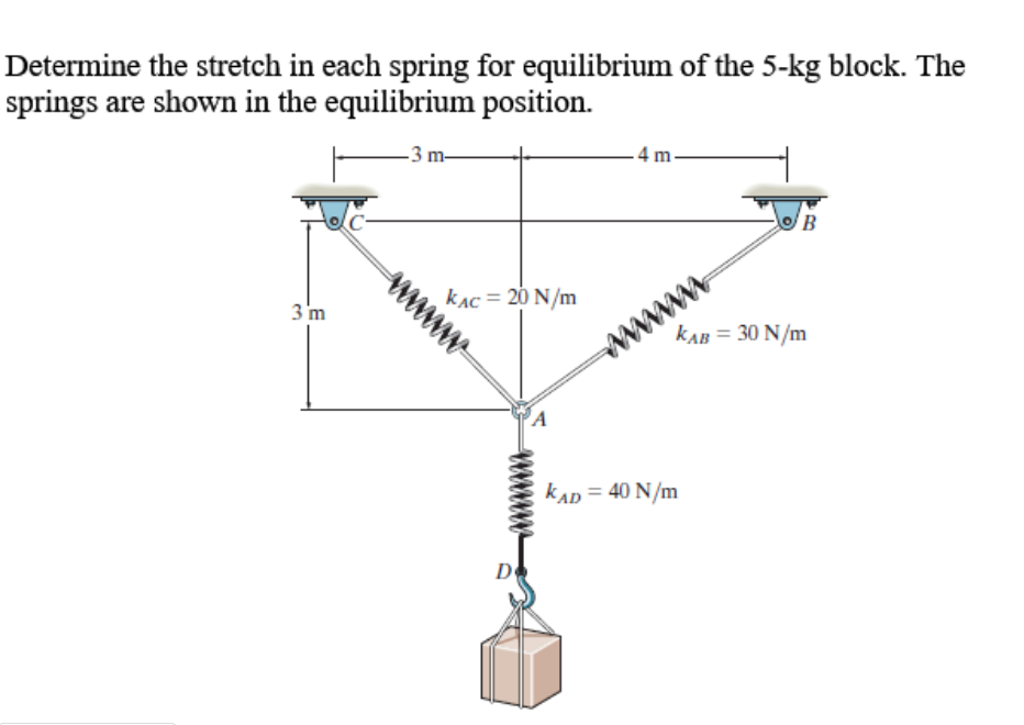 Solved Determine the stretch in each spring for equilibrium | Chegg.com