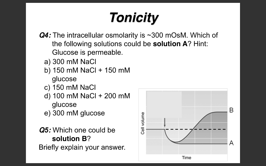 Solved Tonicity Q4: The intracellular osmolarity is ~300 | Chegg.com