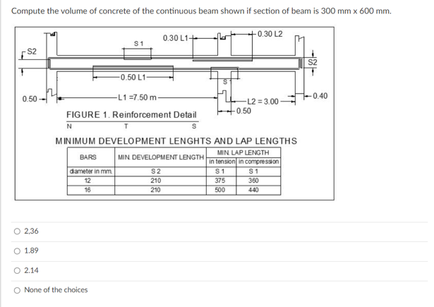 Solved Compute the volume of concrete of the continuous beam | Chegg.com