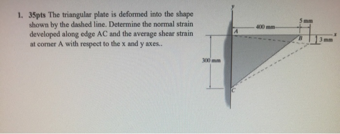 Solved 1. 35pts The triangular plate is deformed into the | Chegg.com