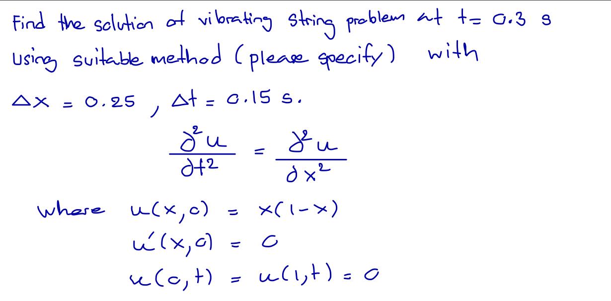 Solved Find the sclution of vibrating string problem at t= | Chegg.com
