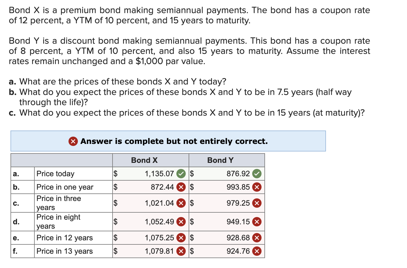 Solved Bond X Is A Premium Bond Making Semiannual Payments Chegg