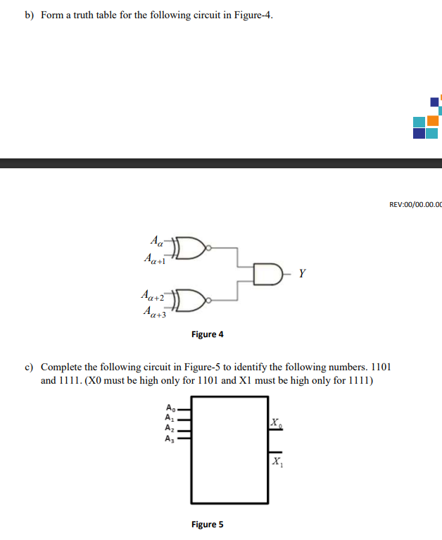 Solved b) Form a truth table for the following circuit in | Chegg.com