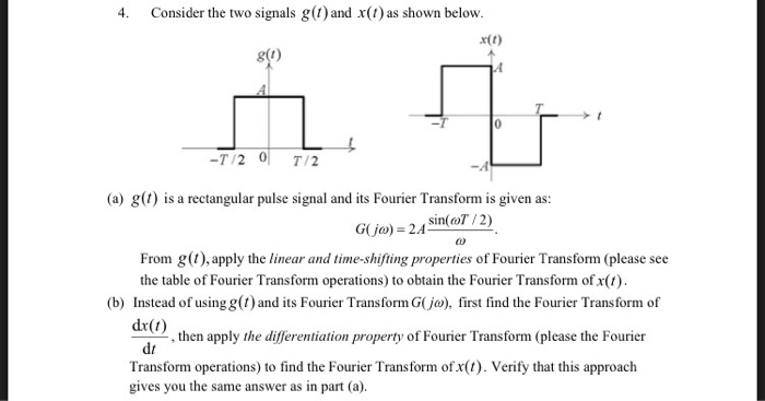 Solved 4. Consider the two signals g(t) and x() as shown | Chegg.com