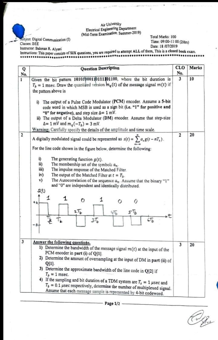 Given the bit pattern 10101000110111101100, where the | Chegg.com