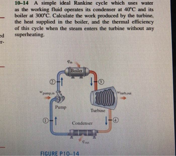 A Simple Ideal Rankine Cycle Which Uses Water - Alessandra-has-Carlson