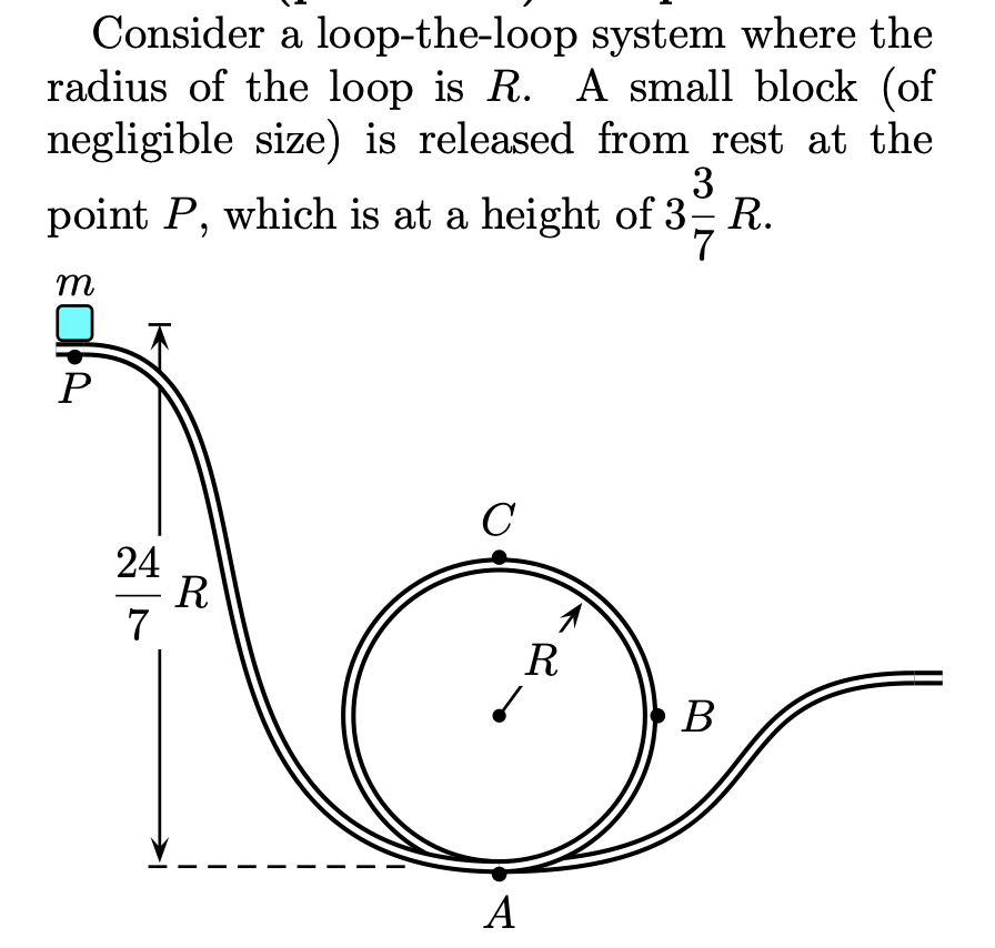 Solved Consider a loop-the-loop system where the radius of | Chegg.com