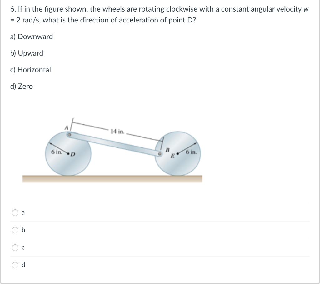 Solved If in the figure shown, the wheels are rotating | Chegg.com